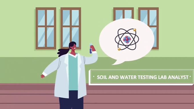 Soil Health Management | ASCI