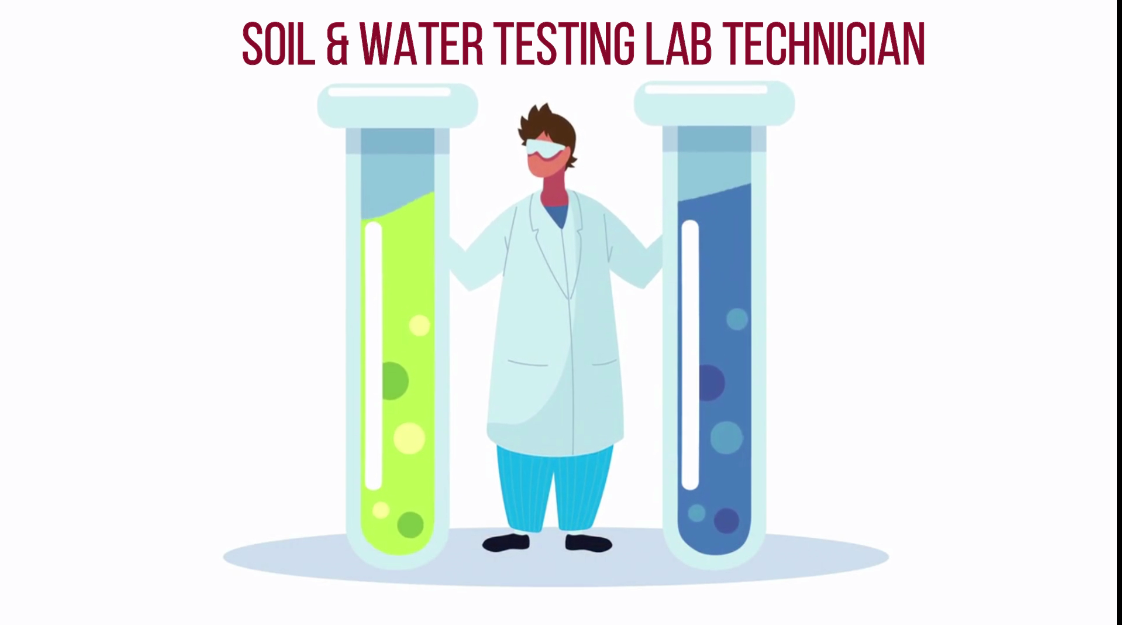 Soil Health Management | ASCI